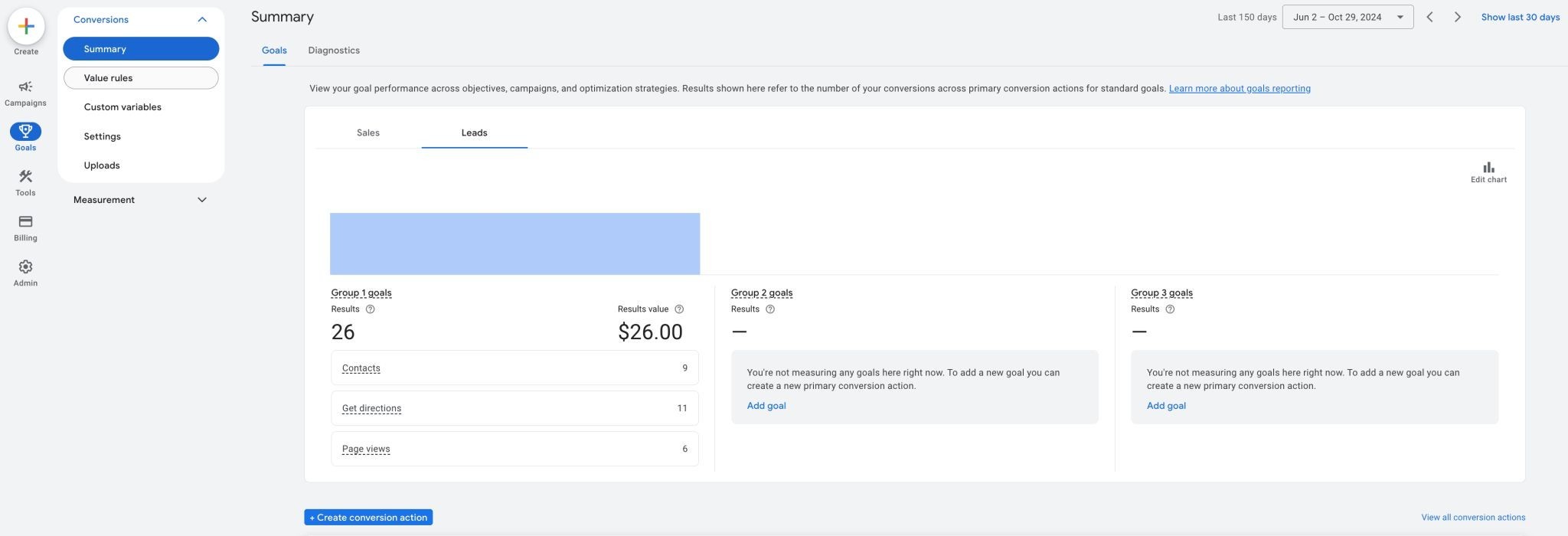 New conversion report - Adriaan Dekker