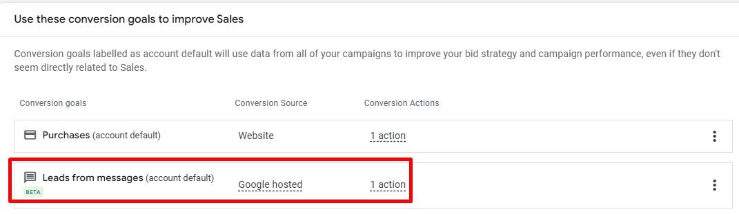 Leads from message conversion - Adriaan Dekker