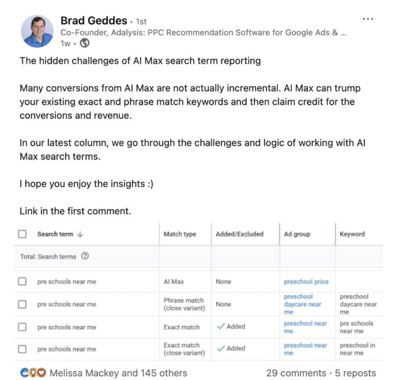 New explanation AI Max - Adriaan Dekker